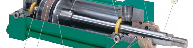 PC-Cylinder - RDC Control