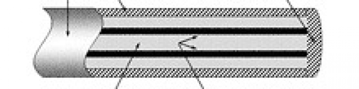grounded-junction - RDC Control